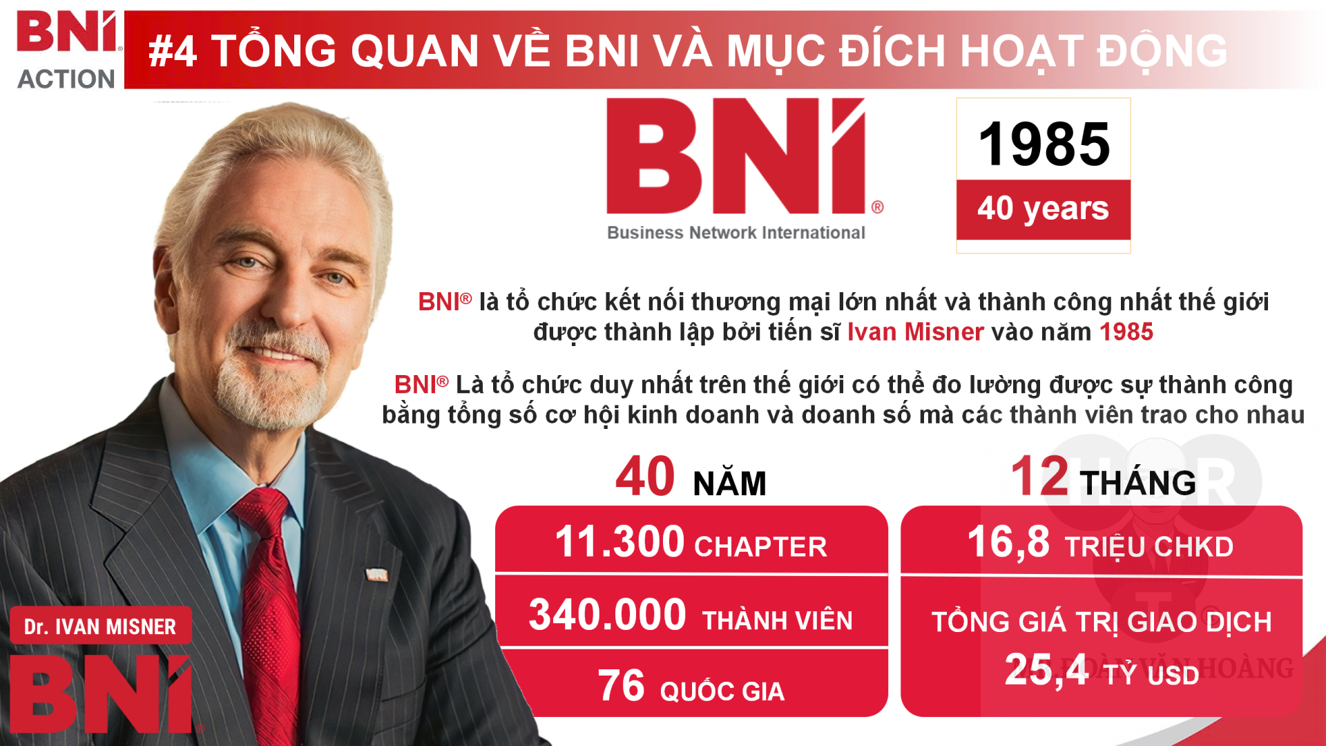 Giải thích chi tiết 20 bước buổi họp BNI - BNI Action Chapter