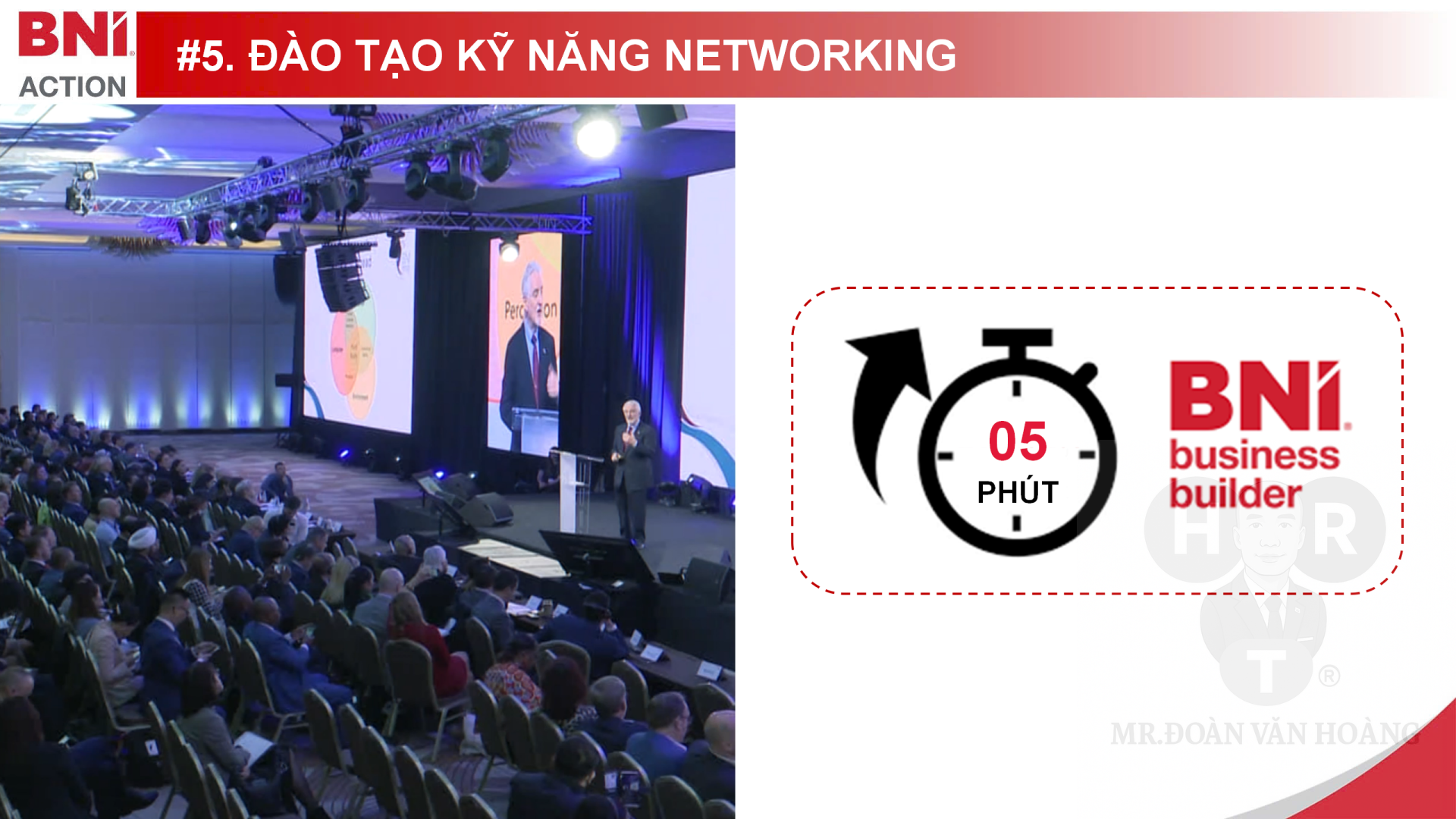 Giải thích chi tiết 20 bước buổi họp BNI - BNI Action Chapter